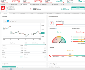 GTN Trade (Asia) - GTN