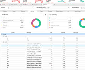 GTN Trade (Global) - GTN