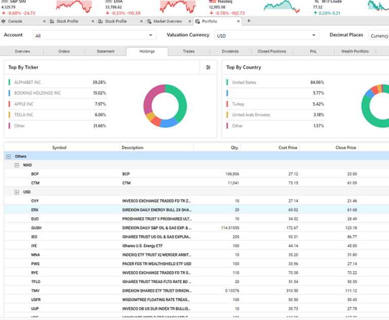 GTN Trade (Global) - GTN